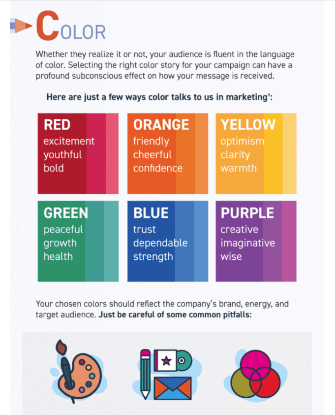 How to Bring Visual Marketing Campaigns to Life | PAN Communications