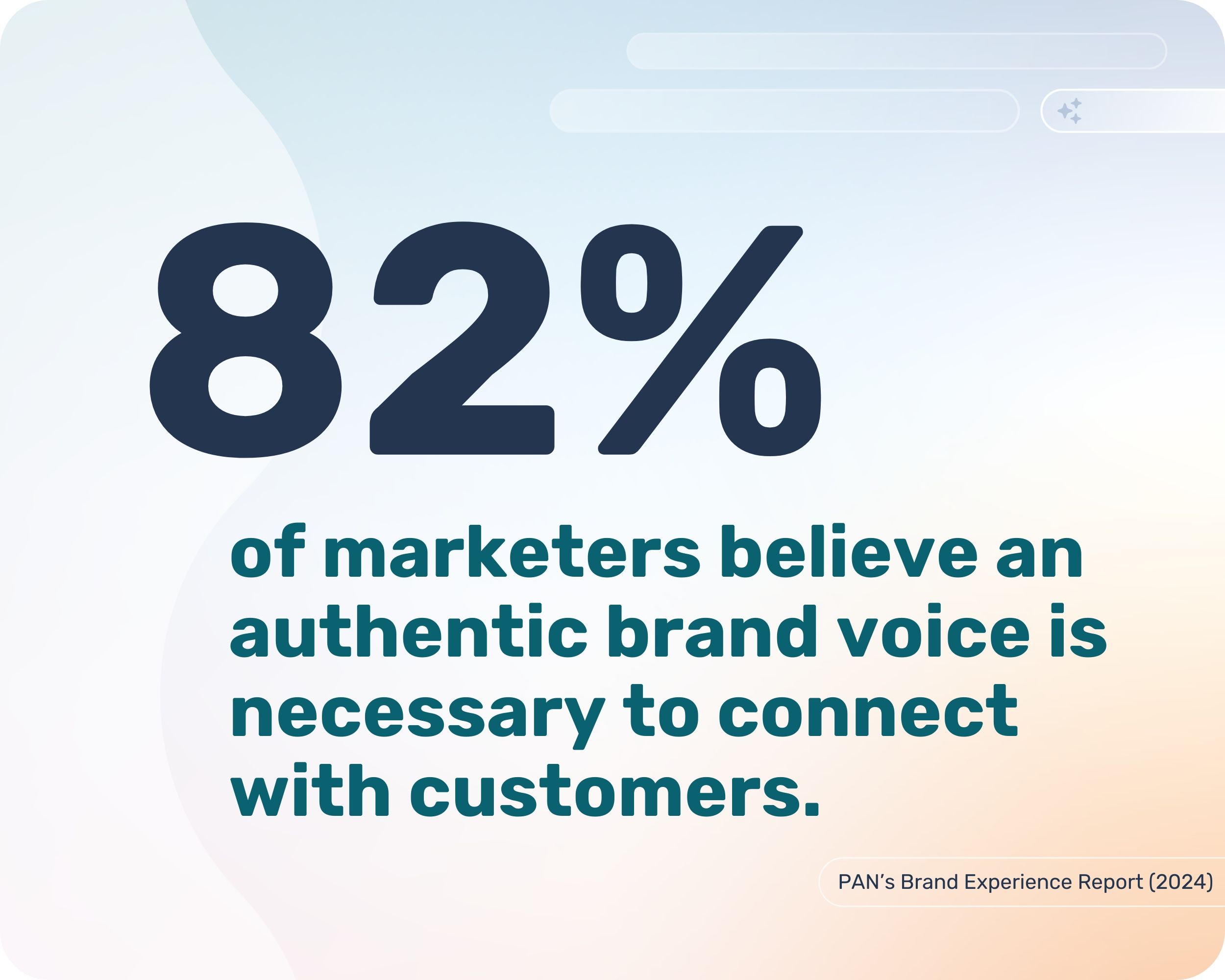 B2B Website Development Agency | PAN